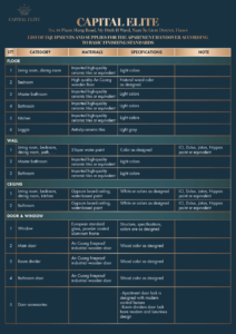 Capital Elite | New apartments for sale in Hanoi